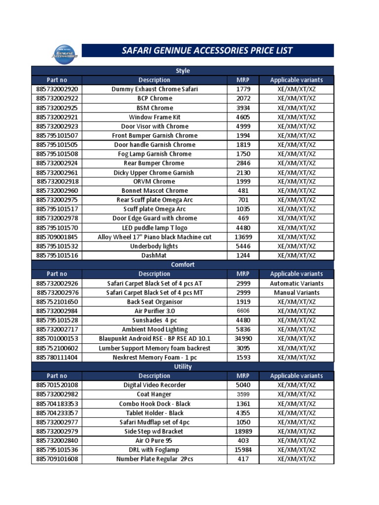 Price List MRP Safari Acc | PDF | Transport | Vehicles