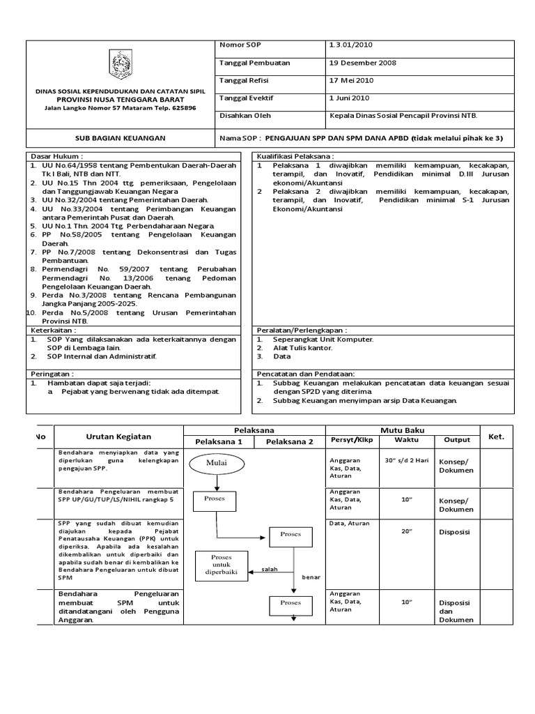SOP Pengajuan SPP dan SPM NTB | PDF