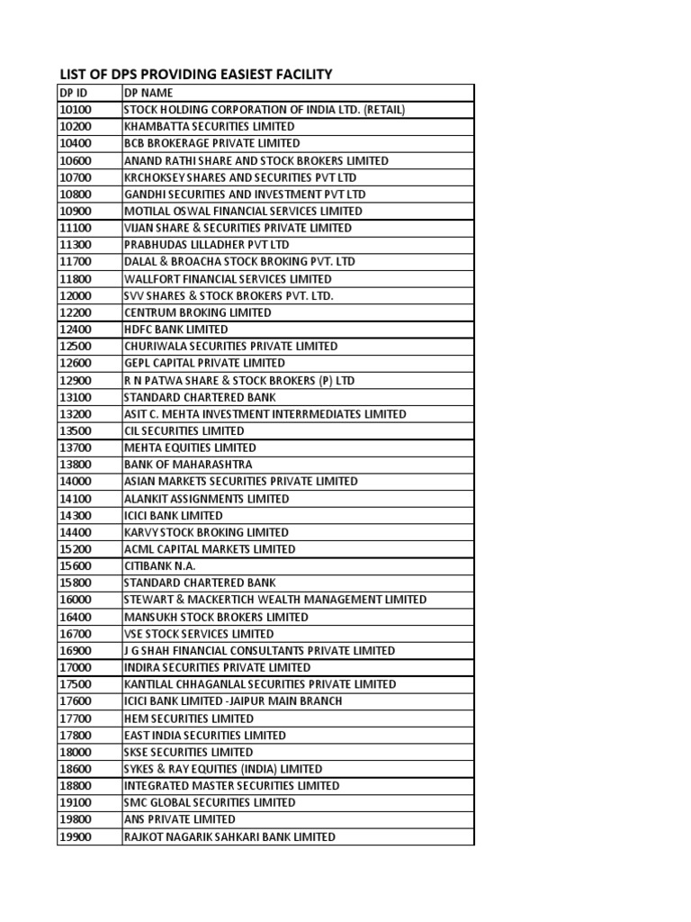 List of DPs | PDF | Securities (Finance) | Stocks
