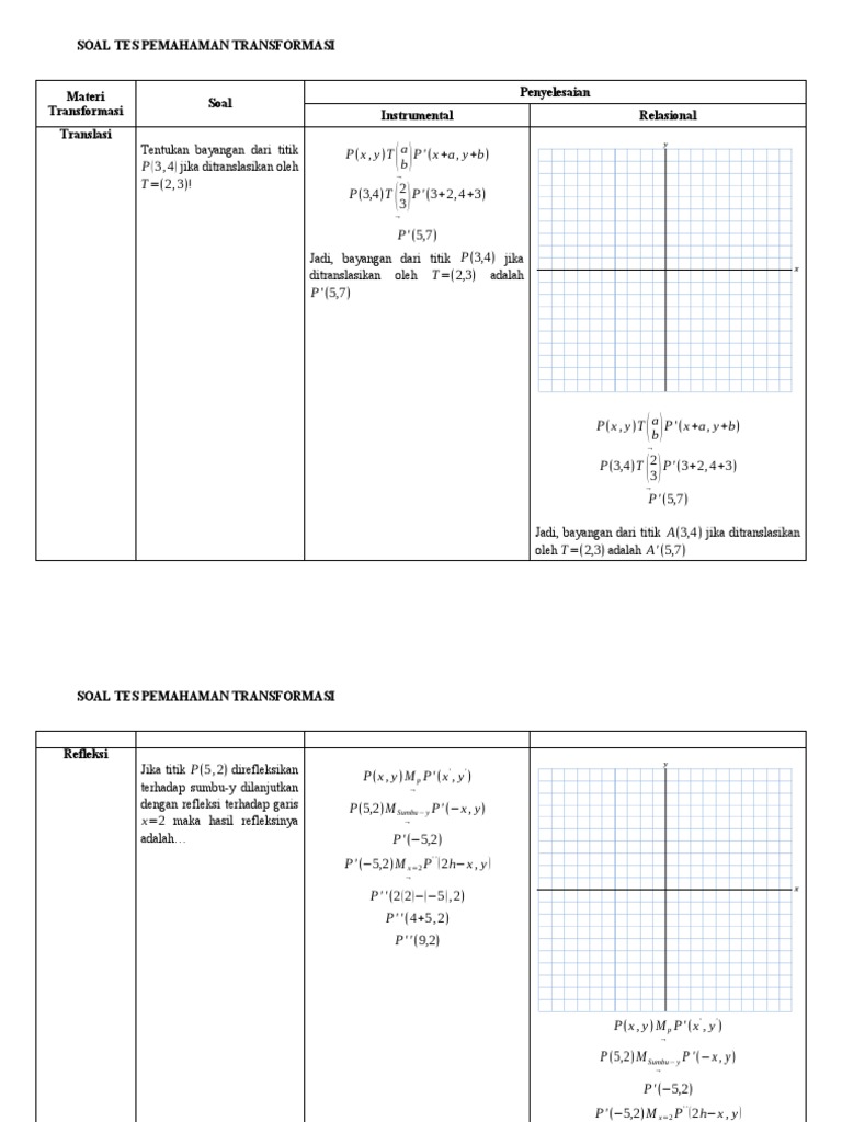 Soal Transformasi | PDF