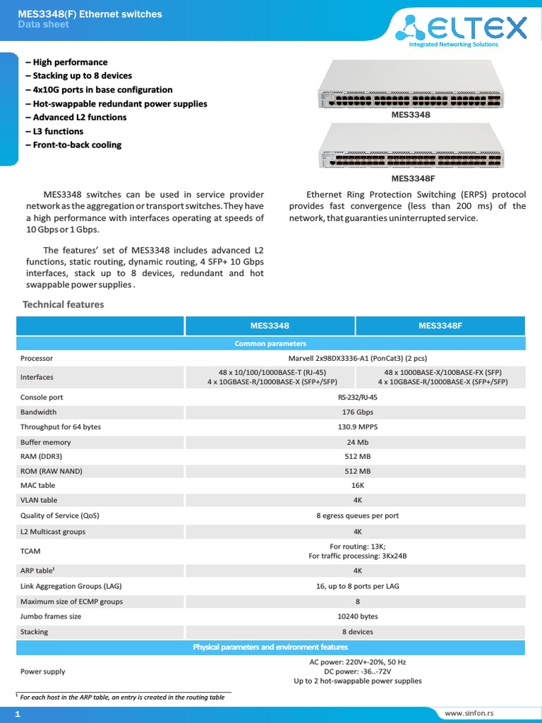 MES - 3348 - 3348 Datasheet | PDF
