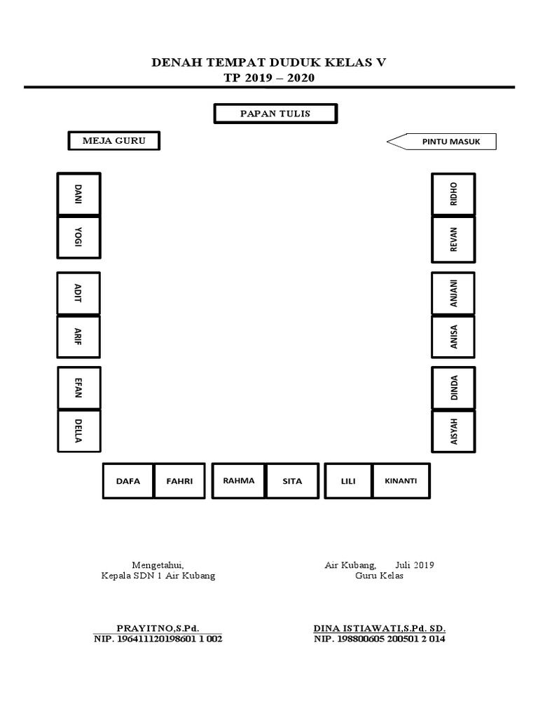 Denah Tempat Duduk Kelas V | PDF