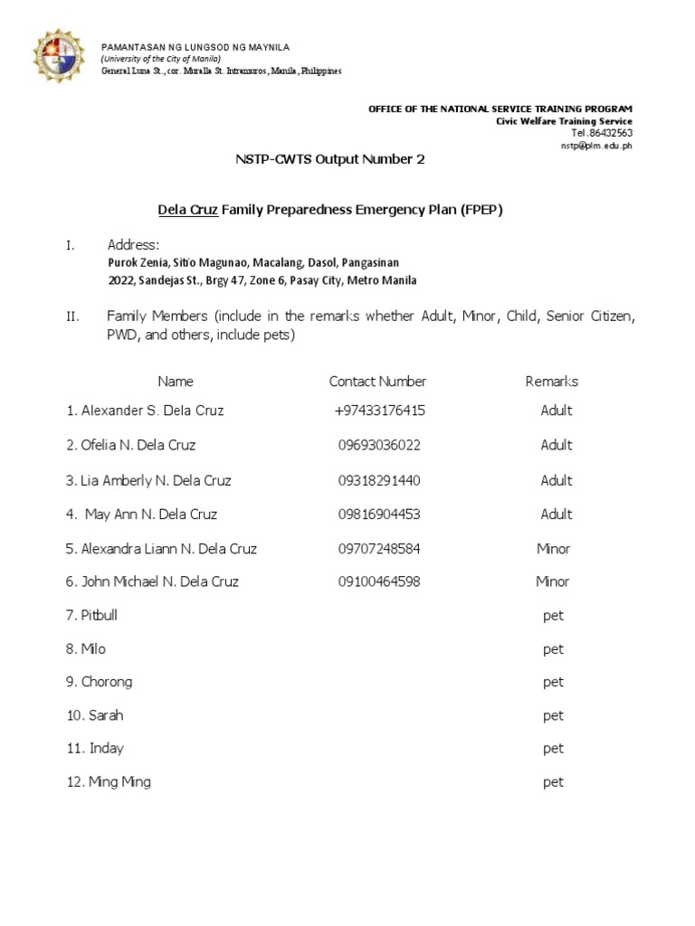 Dela Cruz, Lia Bsba FM 1 1 Nstp3 13 Cwts Output 2 | PDF | Emergency Management