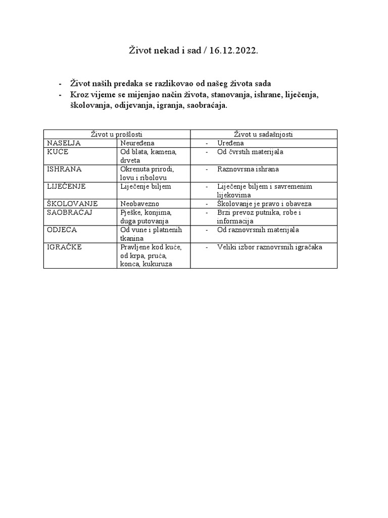 Život nekad i sad | PDF