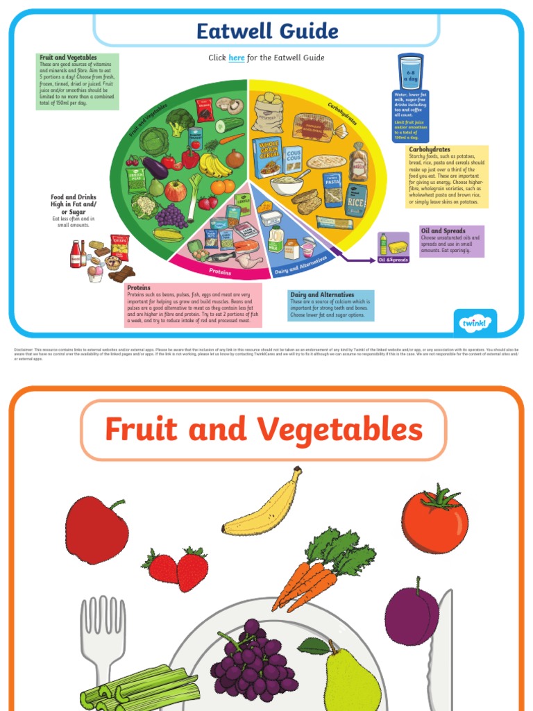 5 A Day: Understanding the Importance of Fruit, Vegetables, and a ...