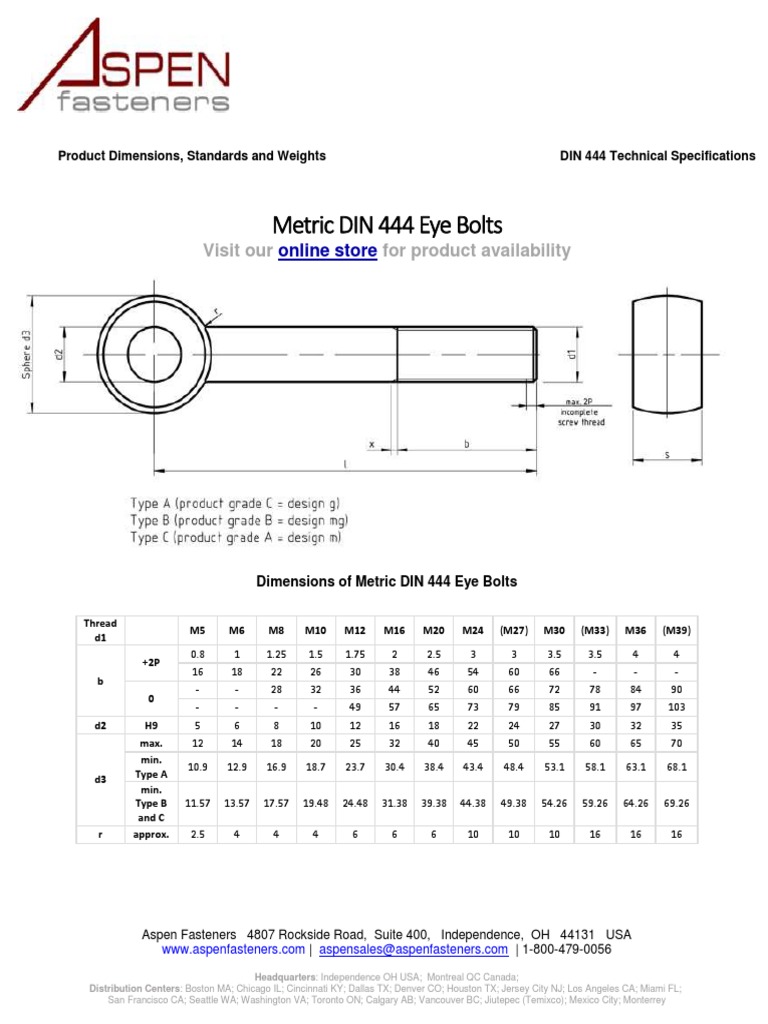 Metric DIN 444 Spec | PDF | Screw | Steel