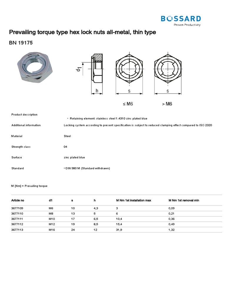 Hex Lock Nuts: Specs & Details | PDF