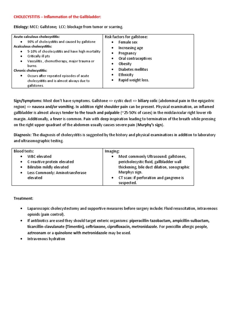 CHOLECYSTITIS | Download Free PDF | Abdomen | Exocrine System