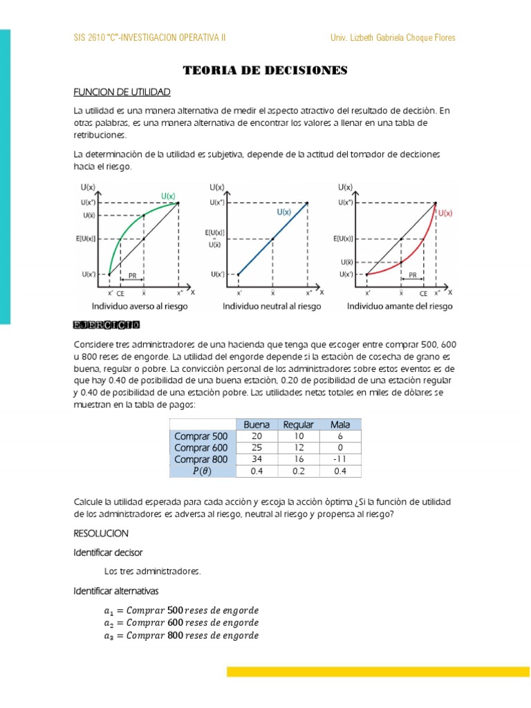 Función de Utilidad | PDF | Economía de la incertidumbre