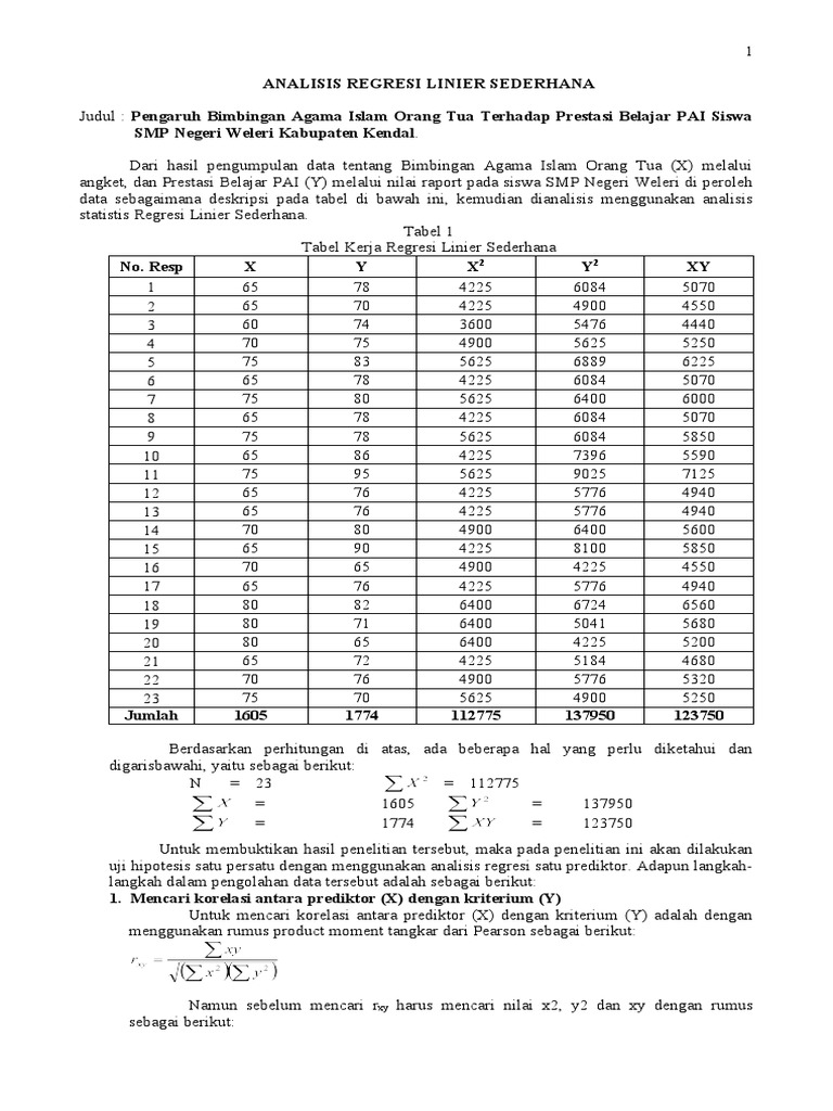 Contoh Analisis Regresi Linier Sederhana | PDF