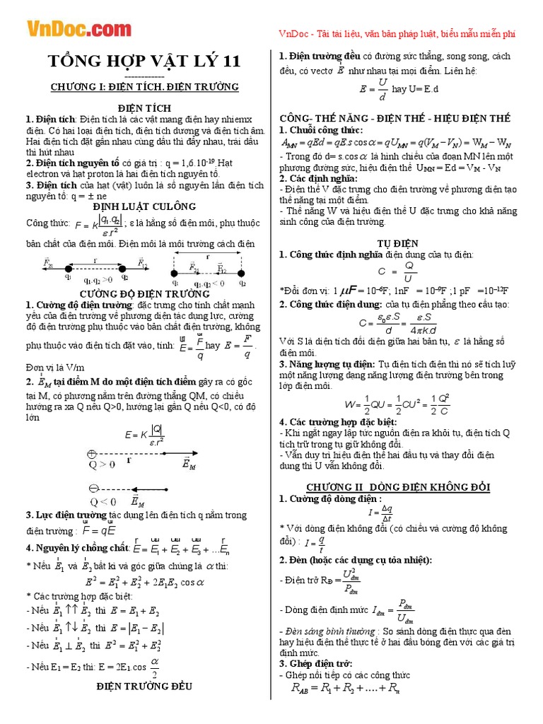 Tom Tat Cong Thuc Vat Ly Lop 11 | PDF