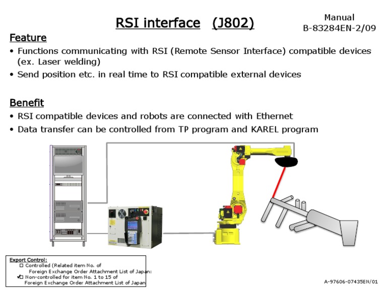 RSI Interface for J802 Devices | PDF | Finance & Money Management
