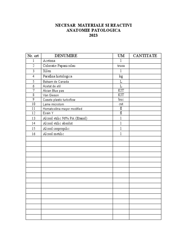 NECESAR Materiale Si Reactivi Anatomie Patologica | PDF