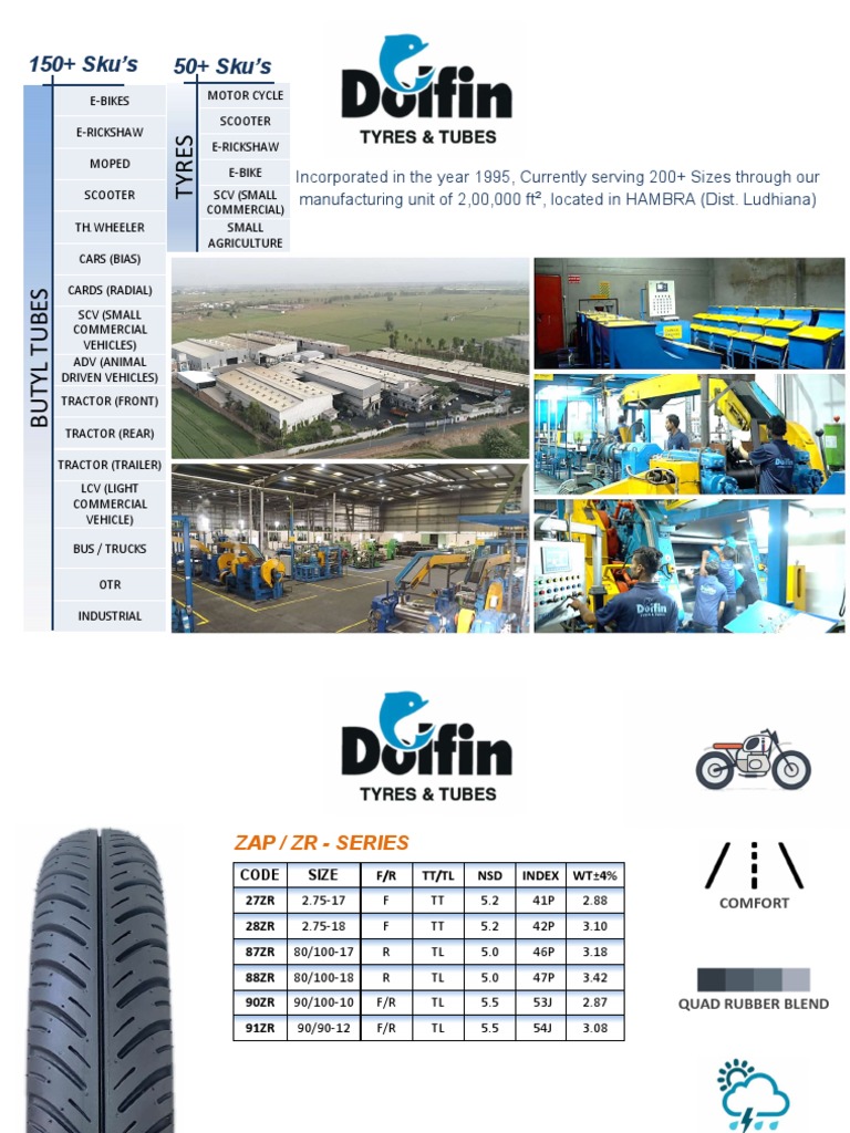 Dolfin Tyre Catalogue 14.12.22-1 | PDF | Service Industries | Wheel