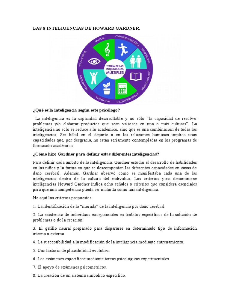 Ocho inteligencias de Howard Gardner | PDF | Inteligencia | Cerebro