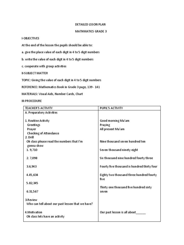 DETAILED LESSON PLAN IN MATHEMATICS, AJ, PATA, RIZA For The Future ...