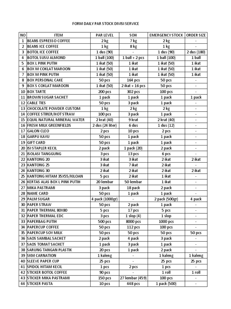 Form Par Stock Daily Service | PDF | Nutrition | Diet & Nutrition