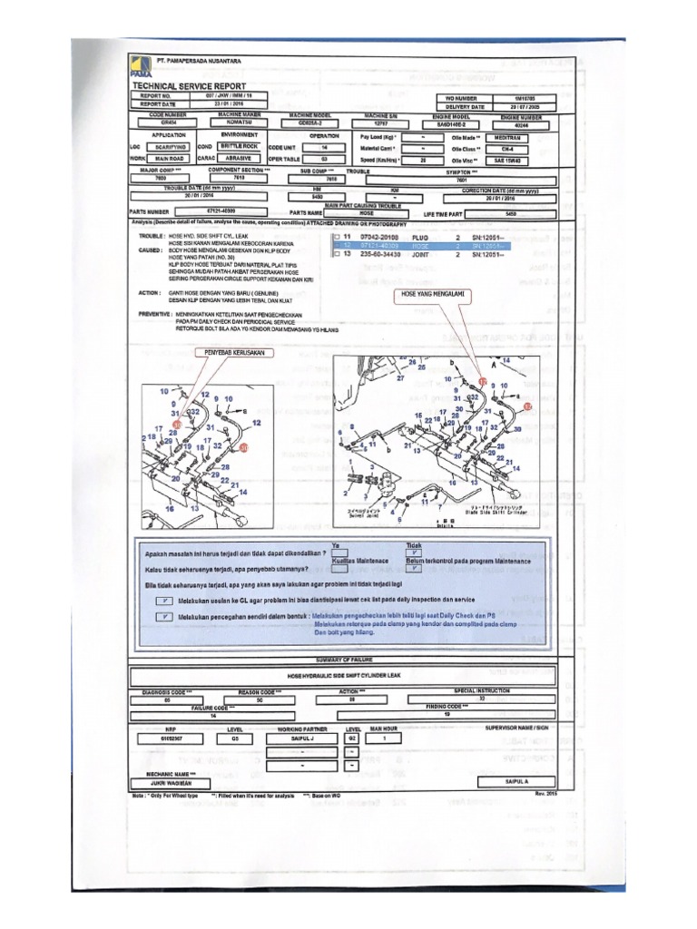 TSR (Technical Service Report) | PDF