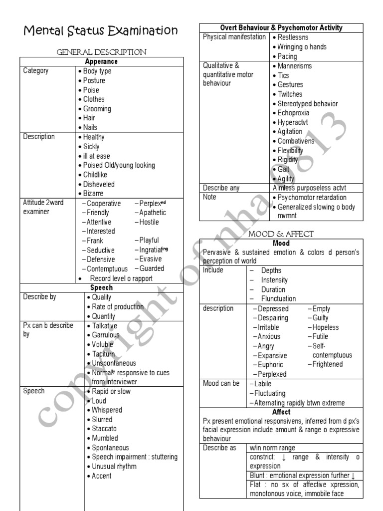 Mental Status Examination | Neuropsychological Assessment | Clinical ...