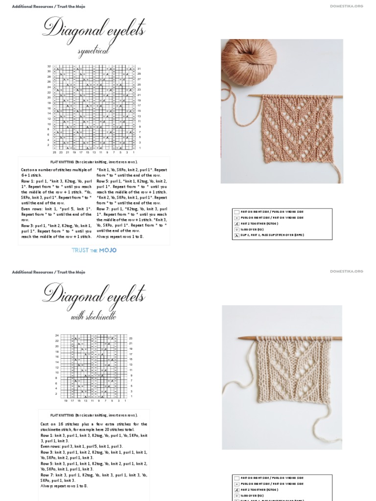 U3 - DOC - 03 - Eyelet Stitches - ENG11 | PDF | Knitting | Natural ...