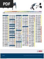 List of Hs Codes | PDF