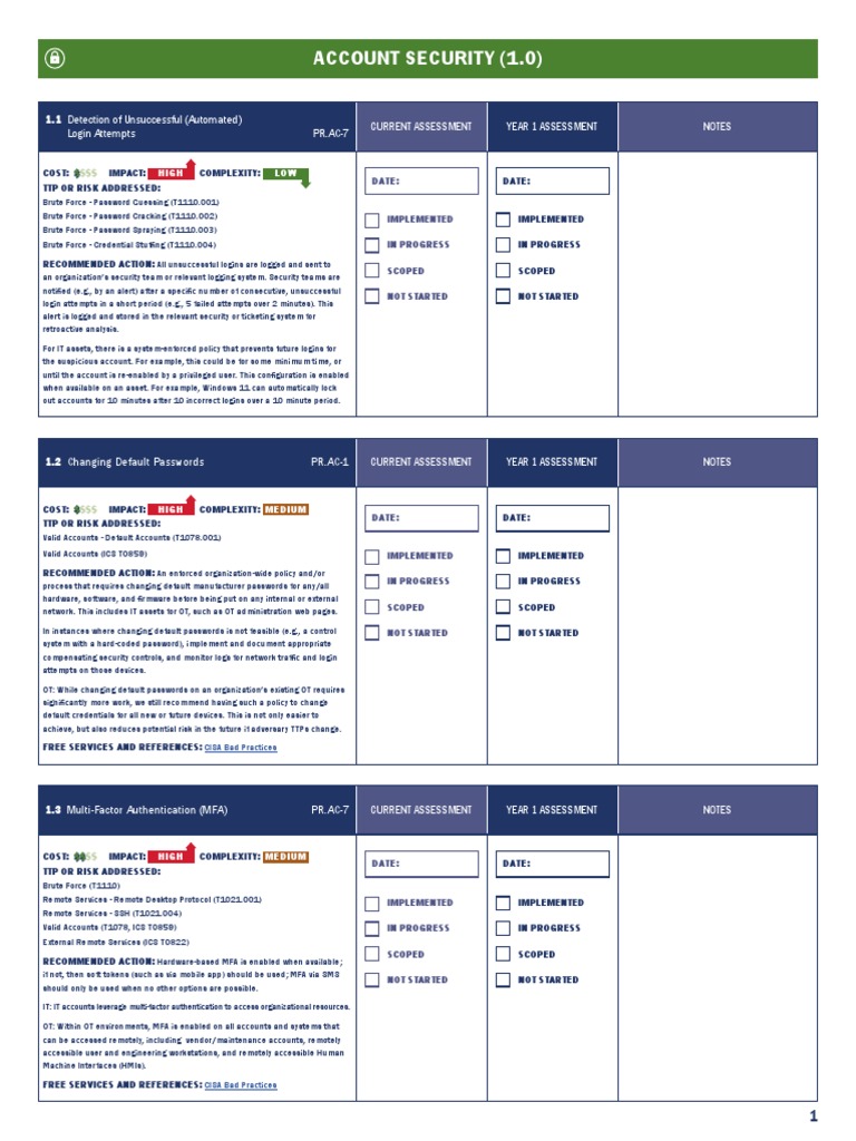 Account Security Checklist | PDF | Password | Security