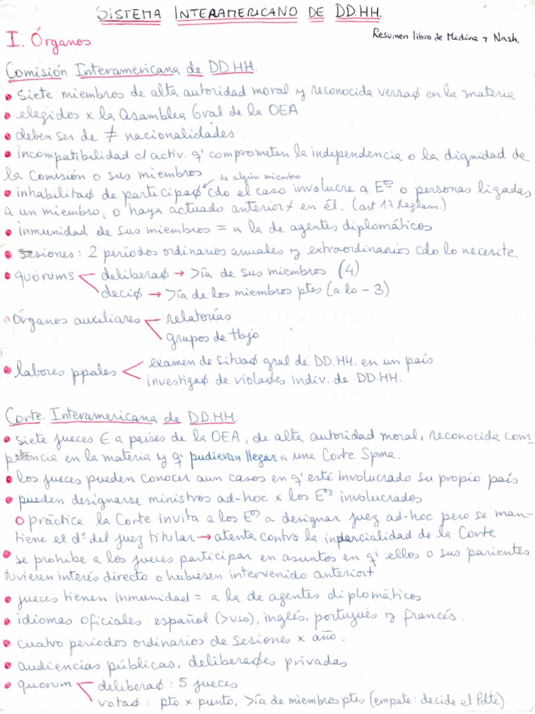 Sistema Interamericano Dd Hh Pdf