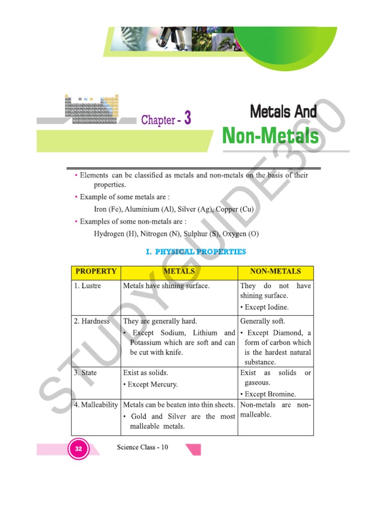 Class 10 Science Notes Chapter 3 Studyguide360 | PDF | Metals | Oxide