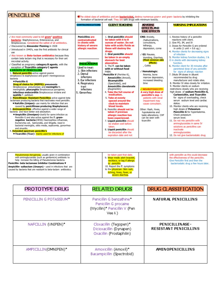 Atibiotics | PDF | Penicillin | Medical Specialties