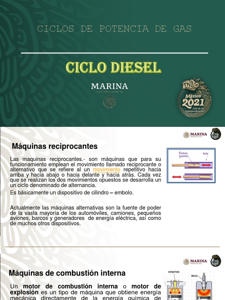 Un recorrido por las máquinas reciprocantes y el ciclo diésel, motor ...