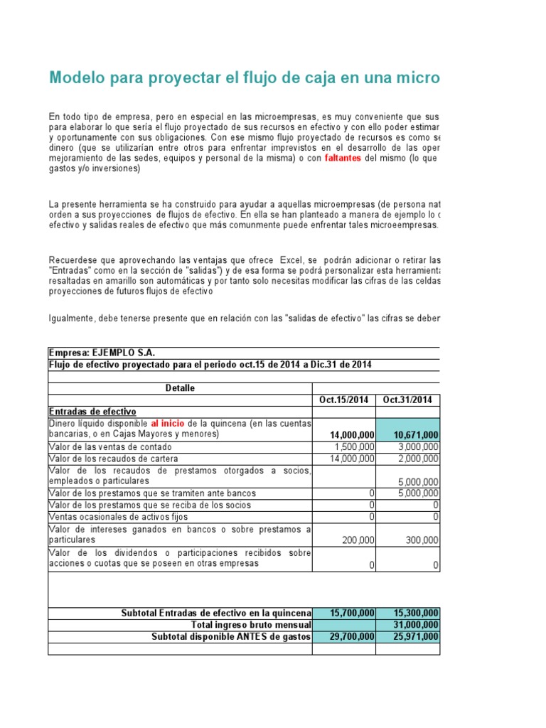 Plantilla de Auditoria Modelo para Proyectar Flujos de Caja | PDF | Bancos | Economias