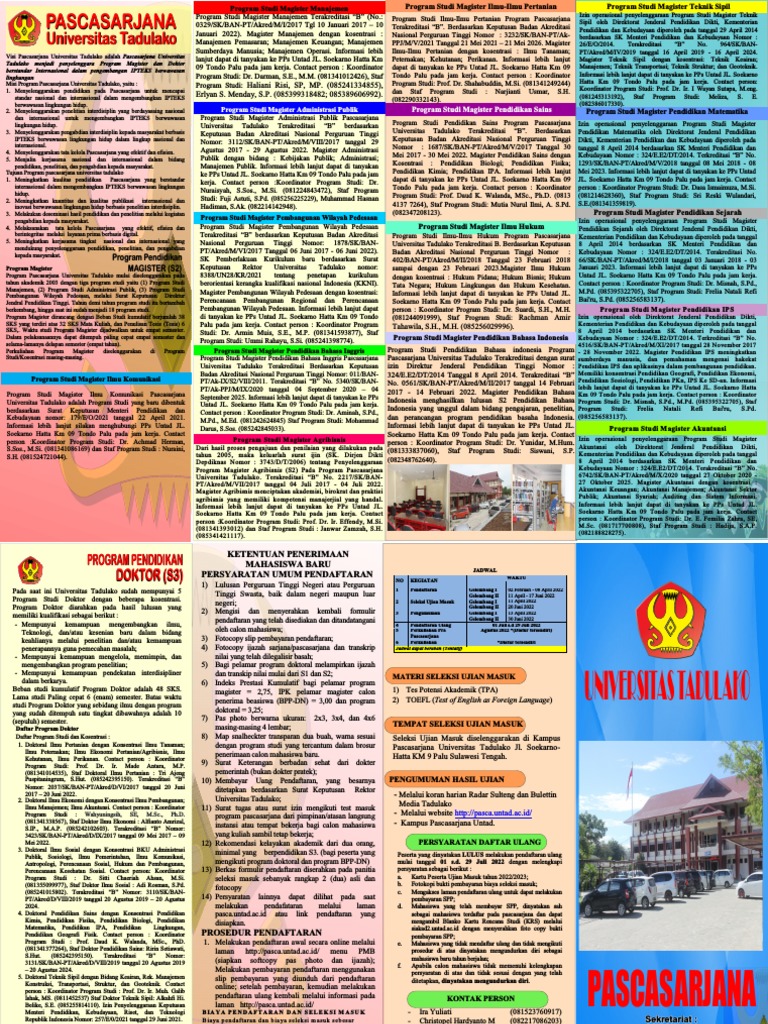 Brosur Pasca 2022 | PDF