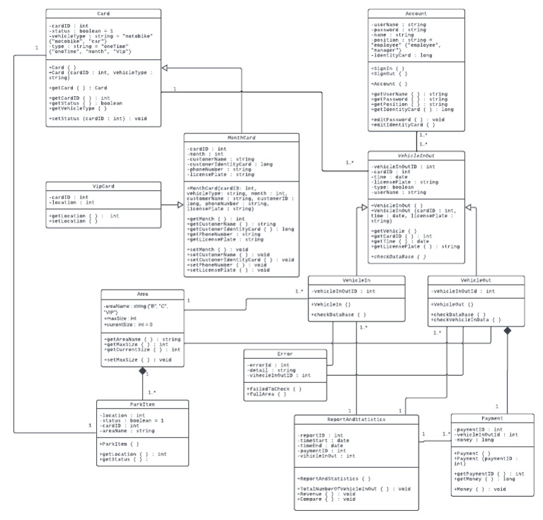 Bãi G I Xe Class Diagram | PDF
