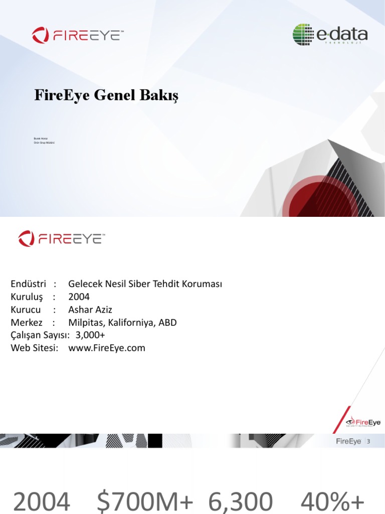 Fireeye Product Solutions Presentation V0 2 Burak Horoz Pdf