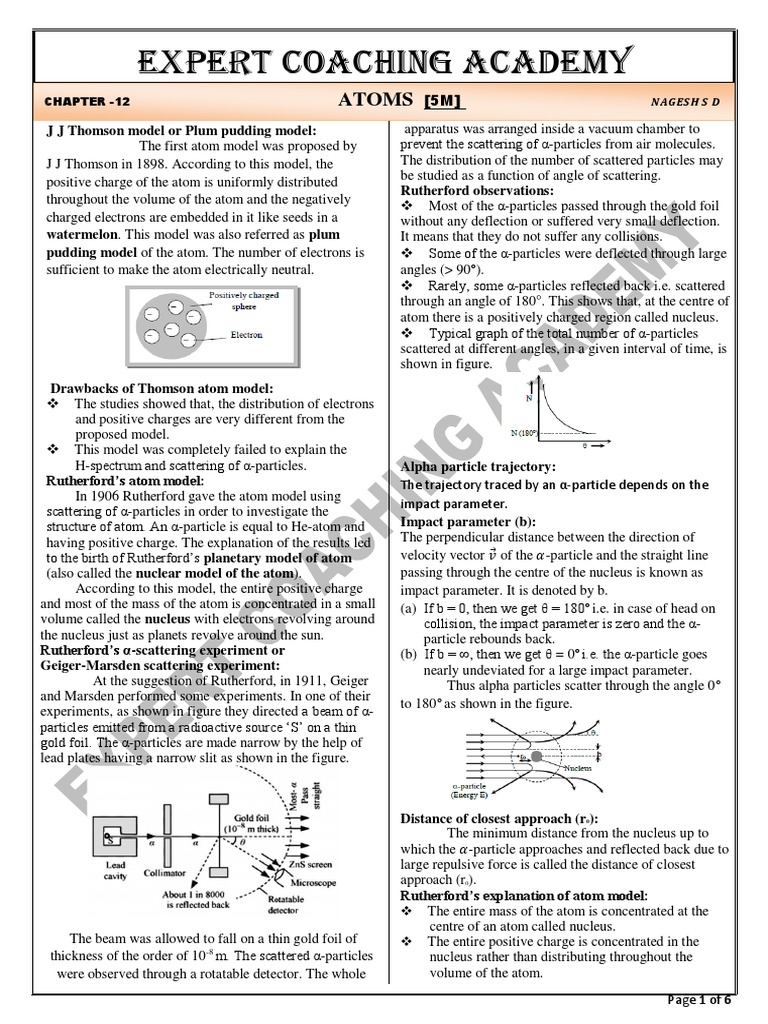 Chapter - 12 Atoms | PDF | Electron | Atoms