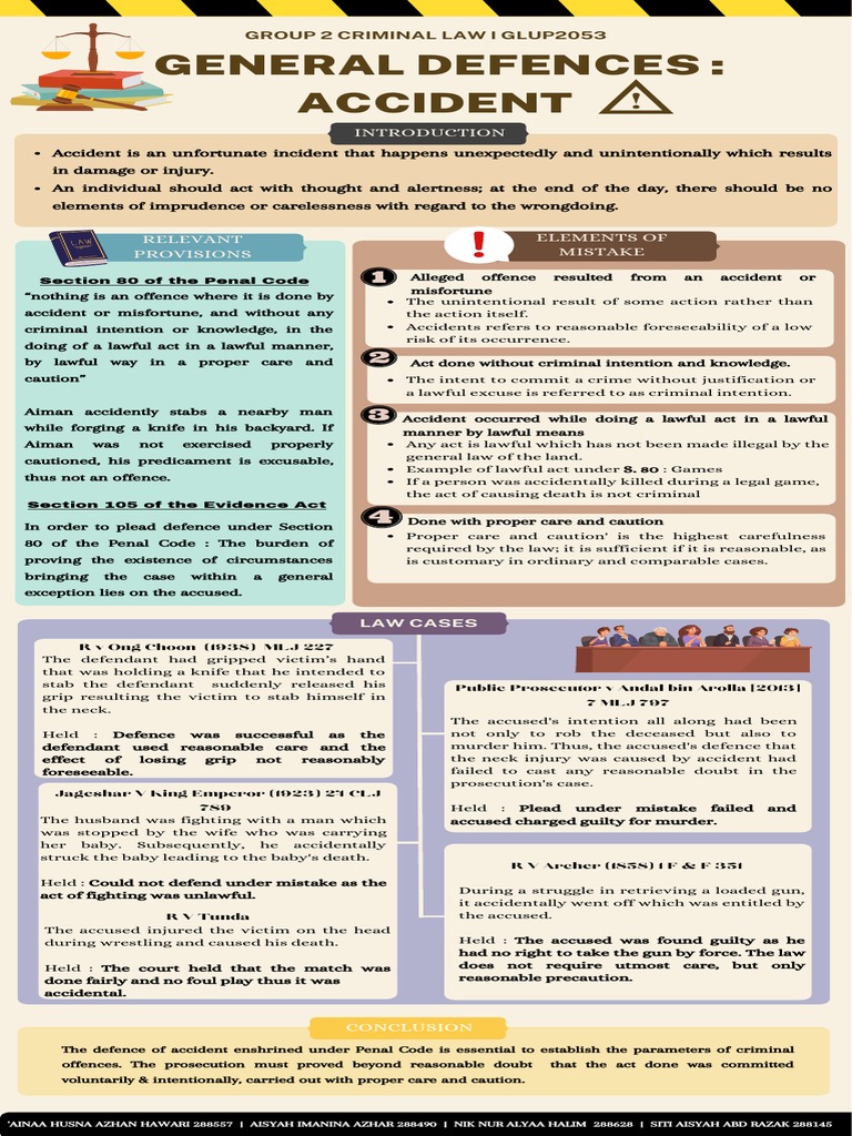 Criminal Law I Defence of Mistake | PDF | Crimes | Crime & Violence