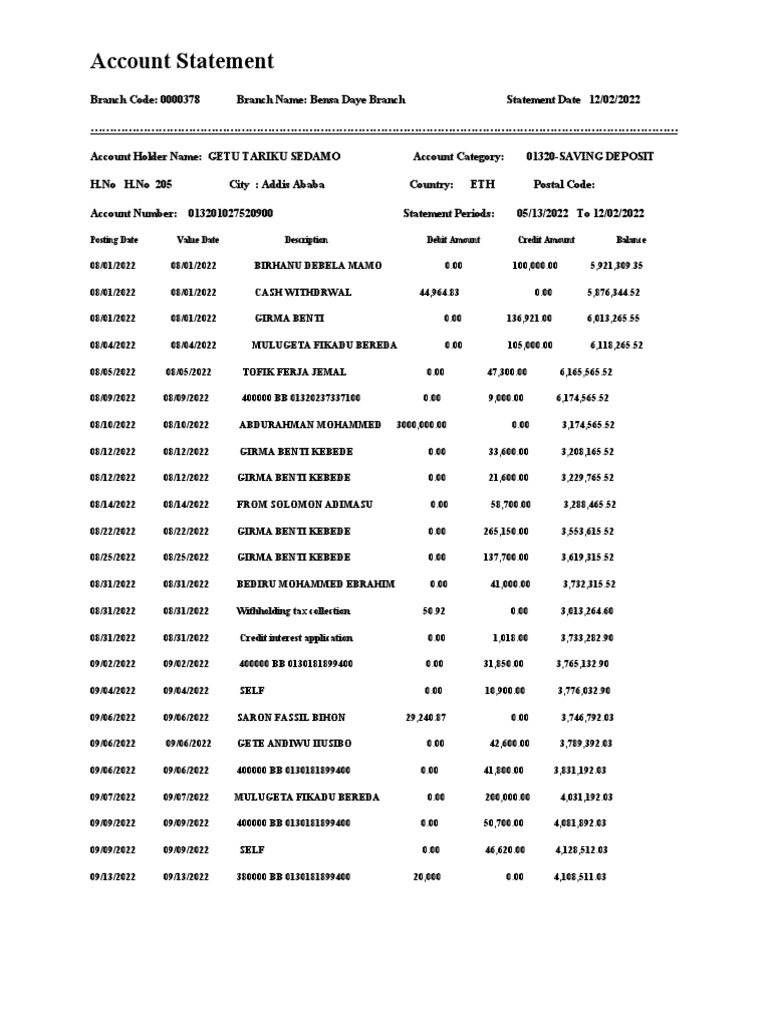 Awash 3OF4 | Download Free PDF | Financial Services | Corporations