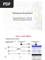 Penjadwalan Proyek-Metode Precedence Diagram Method (PDM) | PDF