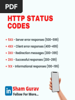 HTTP Response Status Codes Cheatsheet PDF | PDF | Hypertext Transfer Protocol | Proxy Server