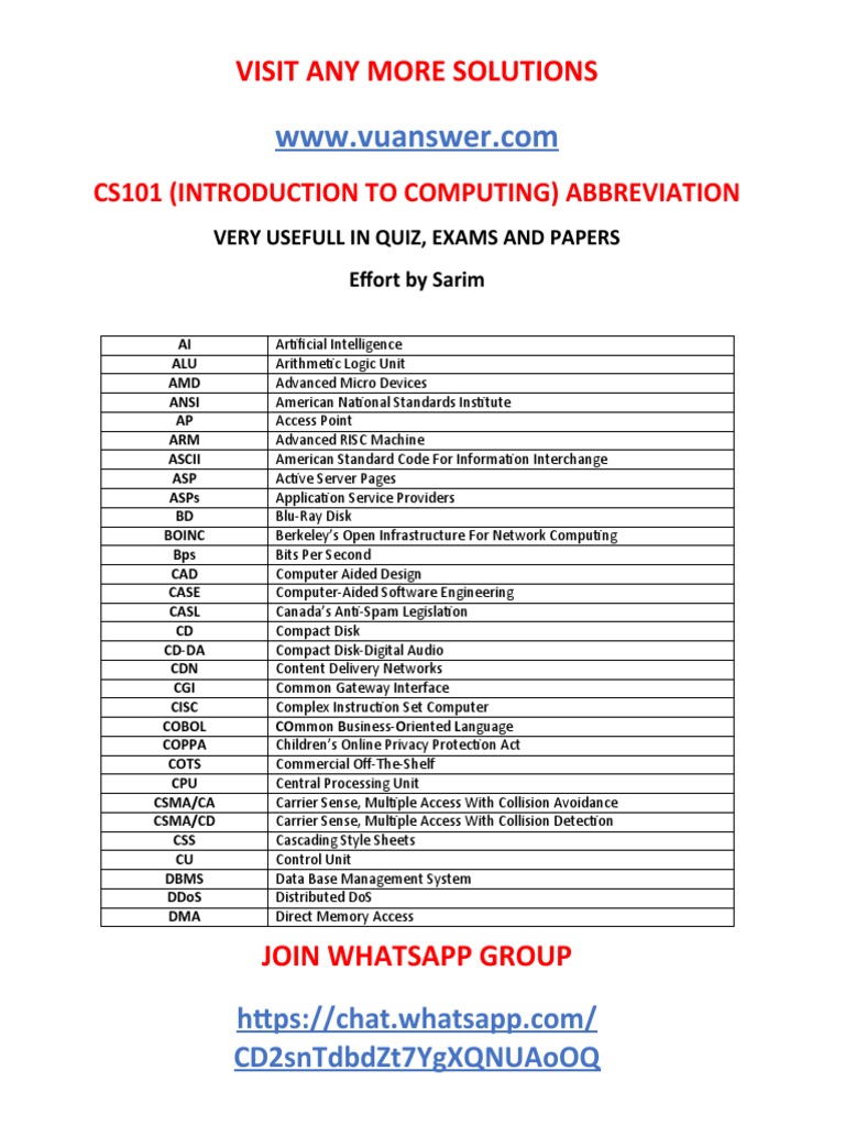 Cs101 Abbreviation by Vuanswer | PDF | Internet | World Wide Web