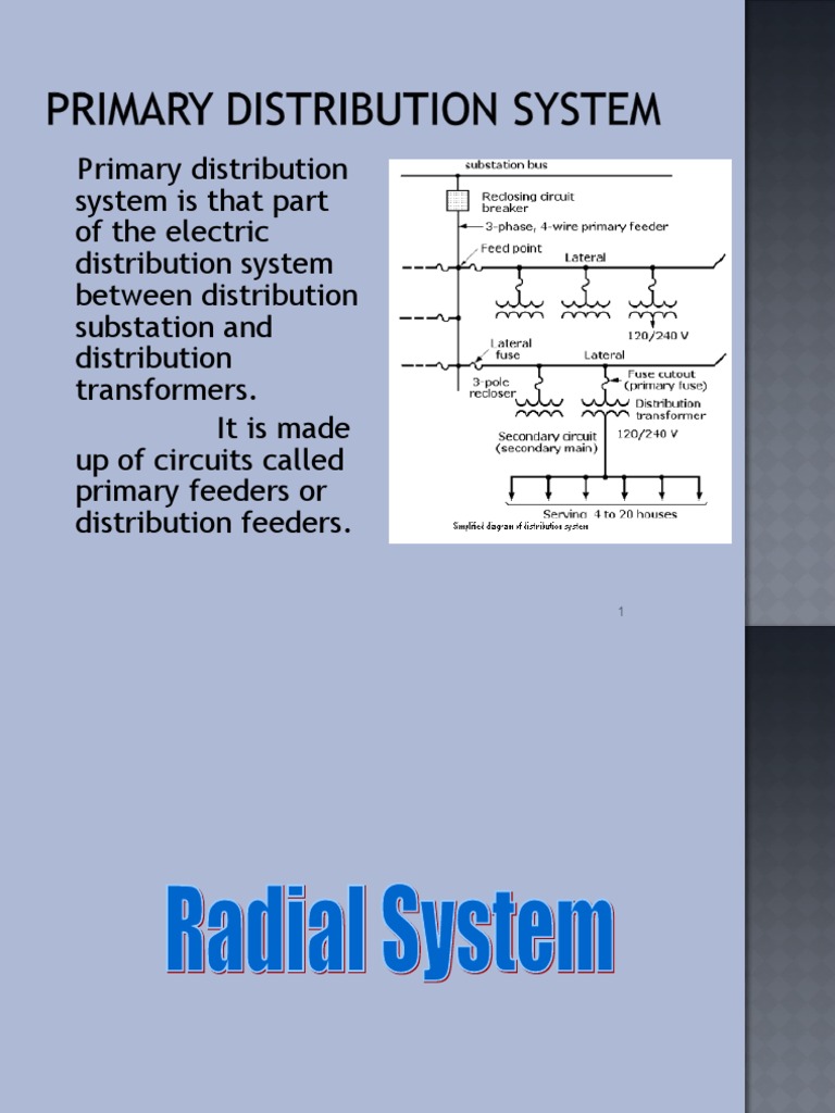 Radial, Loop Double and Grid Form Systems | PDF | Electric Power ...