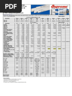 Pidilite Catalogue | PDF