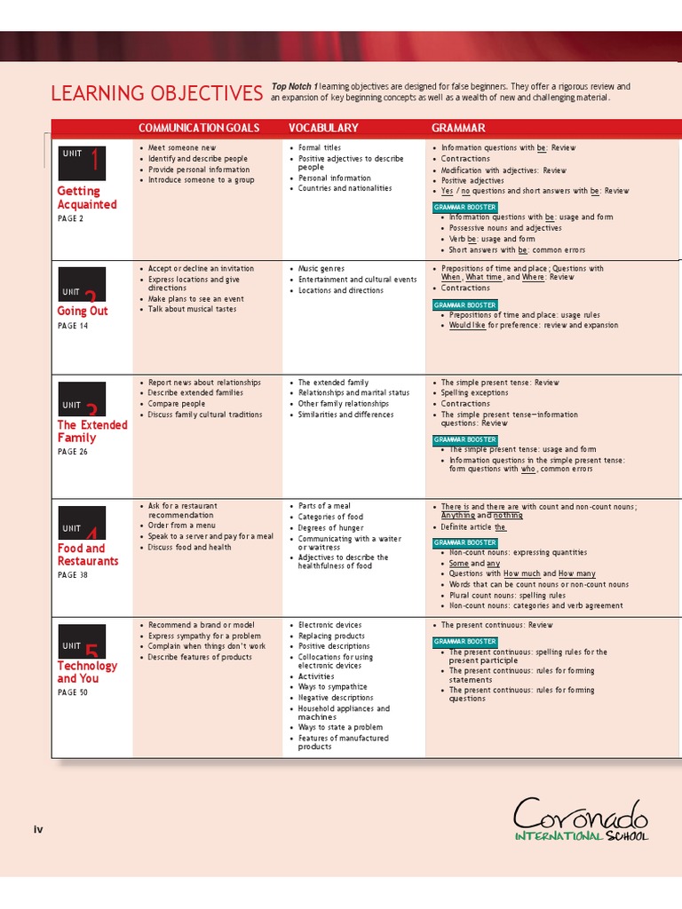 Level 1 Scope Sequence | PDF | Grammatical Tense | Adjective