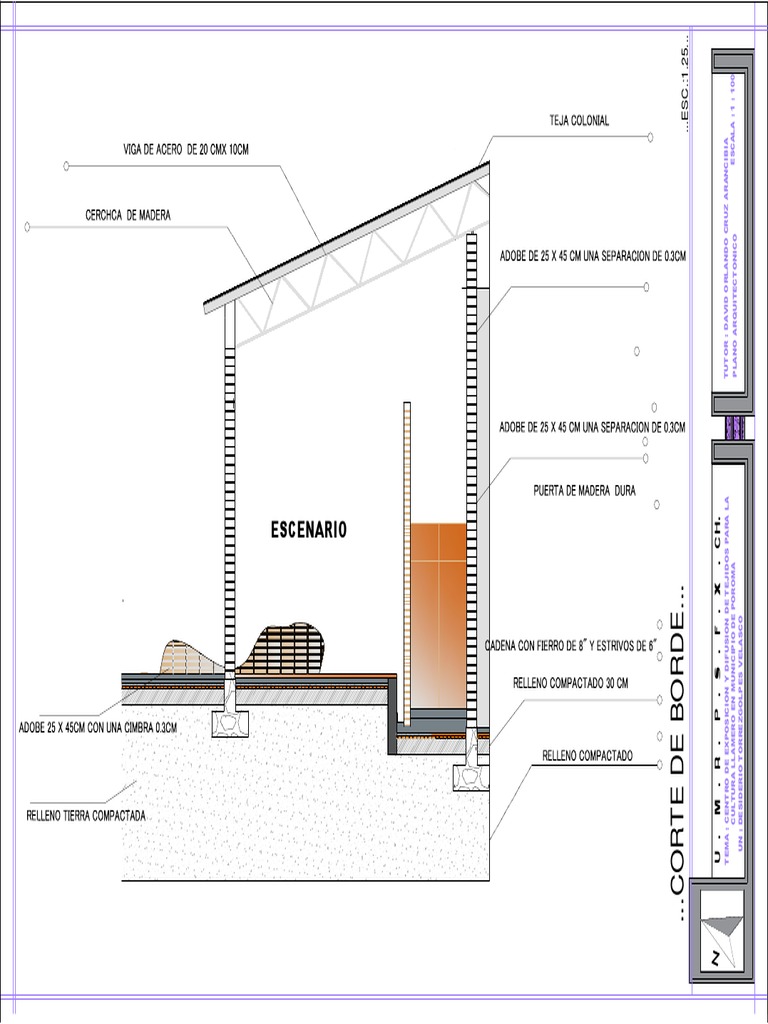 Corte de Borde | PDF