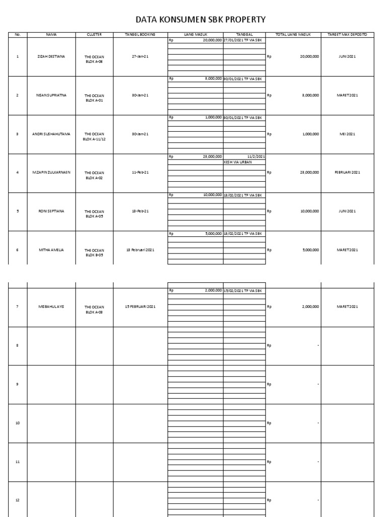 DATA KONSUMEN SBK PROPERTY Syariah | PDF