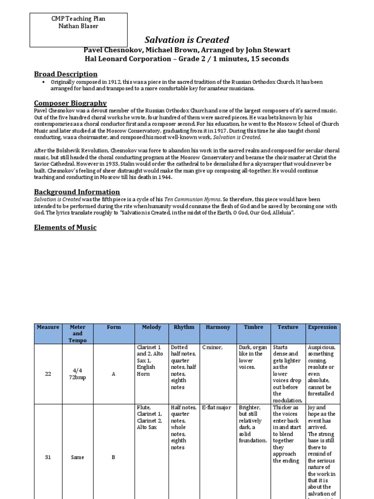 CMP Analysis Salvation Is Created | PDF | Choir | Clarinet