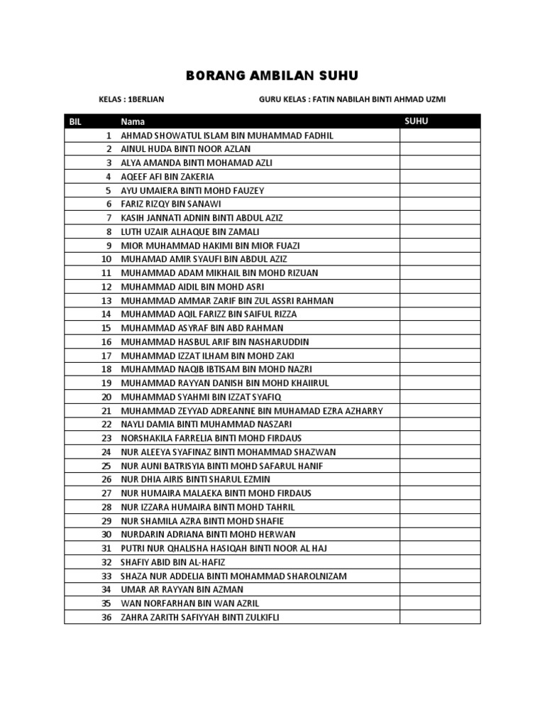 BORANG AMBILAN SUHU TAHAP 1 | PDF