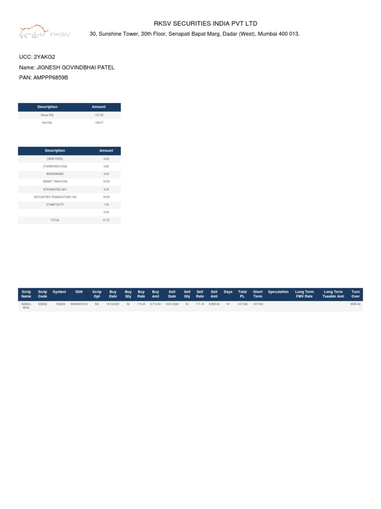 RKSV Securities P&L Statement Summary | PDF