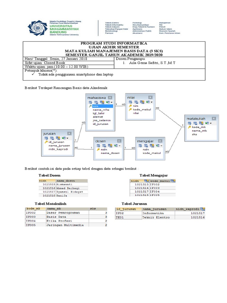 UAS Basis Data 2020 | PDF