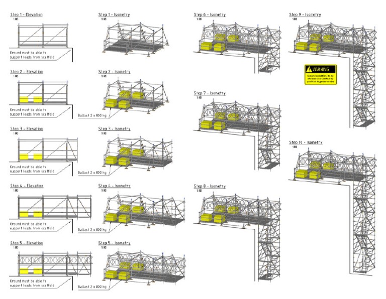 Suspended Scaffold | PDF